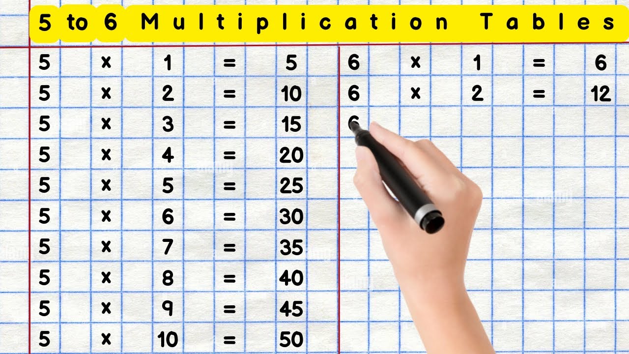 5 to 6 Multiplication Tables | 5 & 6 table | 5 times table | 6 times ...