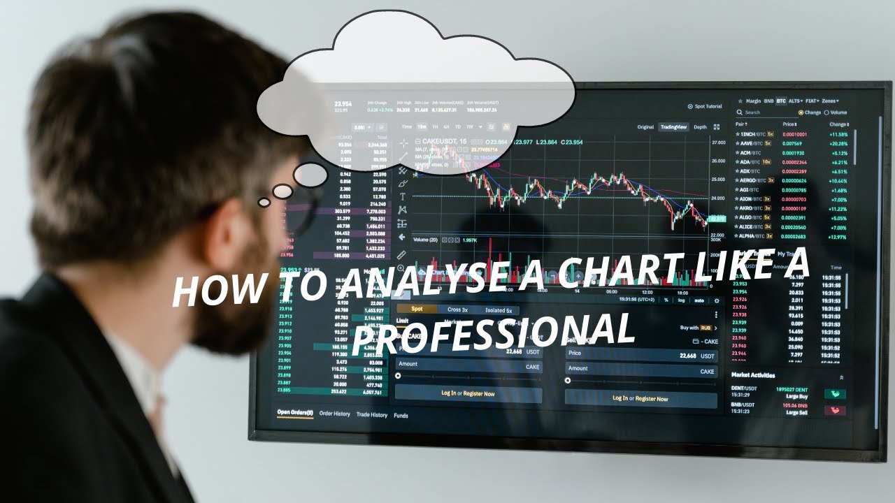 How to analyse a chart like a professional - YouTube