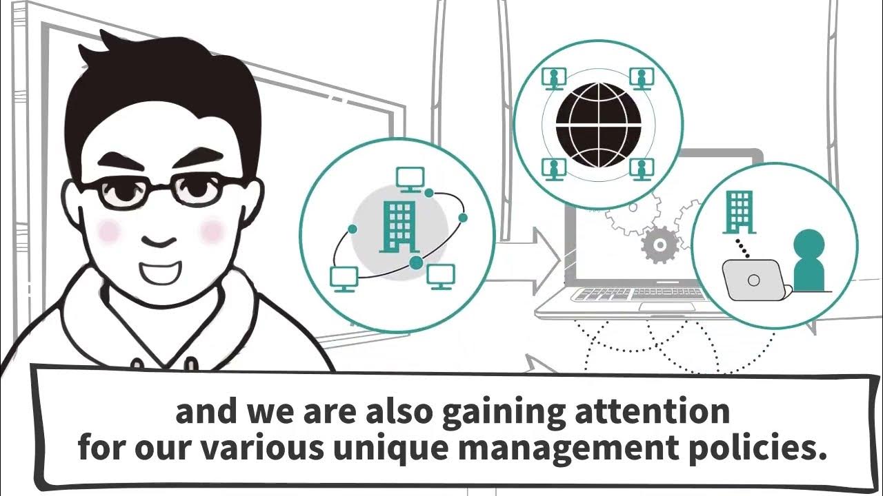 SKIP’s Intellectual Property Session “IP Hack®” Figure #1 - YouTube