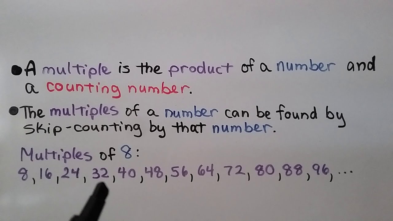 4th Grade Math 5.4, Factors & Multiples - YouTube