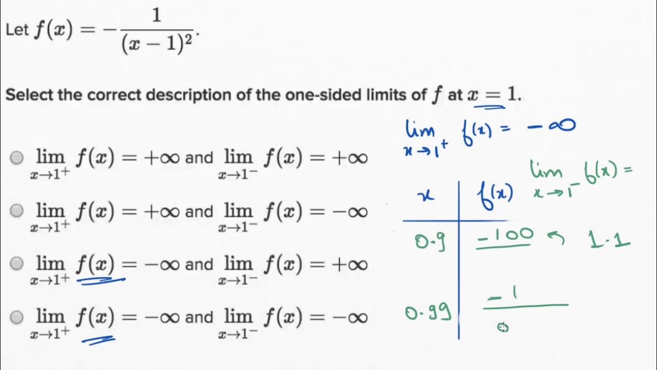 Analysing unbounded limits rational function (Hindi) - YouTube