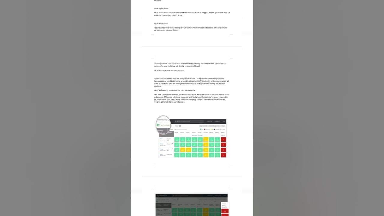 Spiceworks Connectivity Dashboard - YouTube