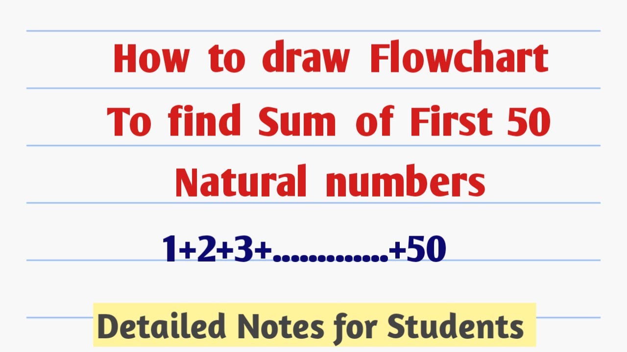 How To Draw Flowchart To Find Sum Of First 50 Natural Numbers YouTube