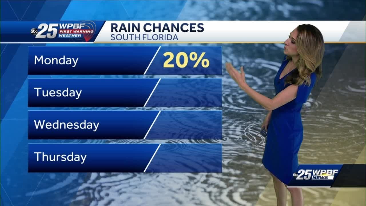 Brief showers, less wind - YouTube