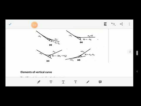 Surveying Lecture- 29 Vertical Curve and types of vertical curves - YouTube