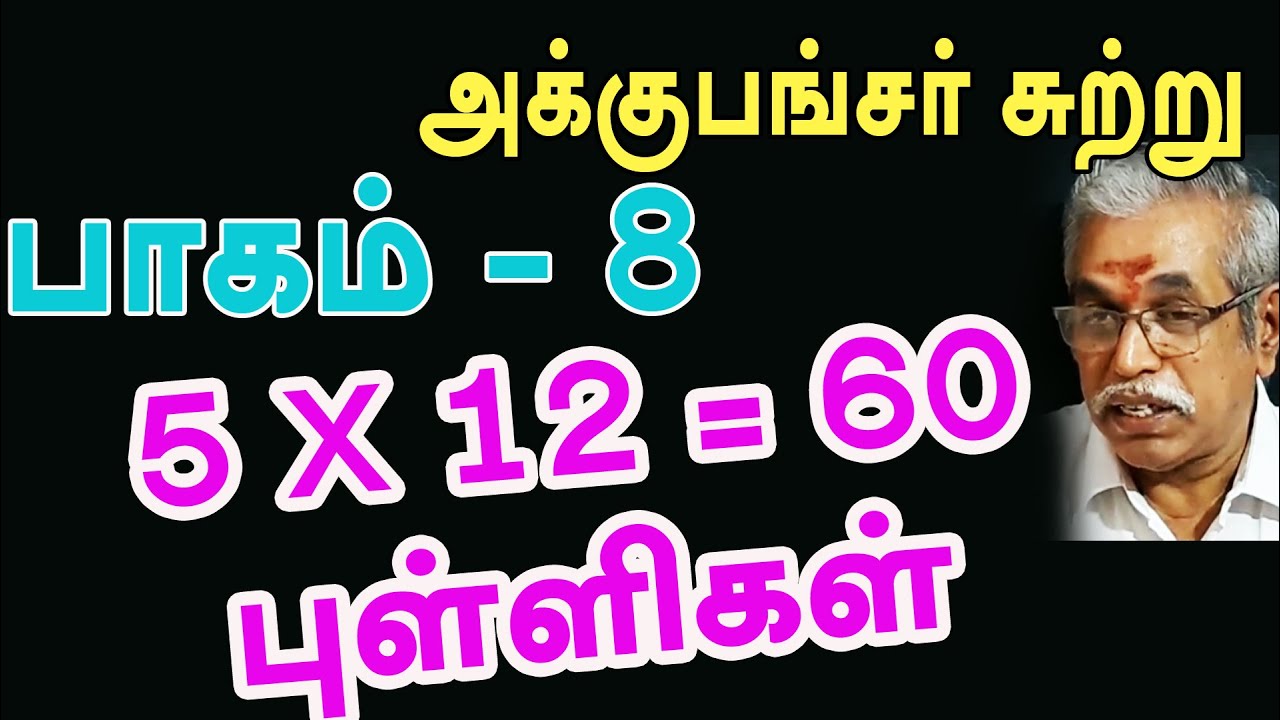 முக்கிய 60 புள்ளிகள் | Aasan Mathialagan | @SelectedvideosIndia - YouTube