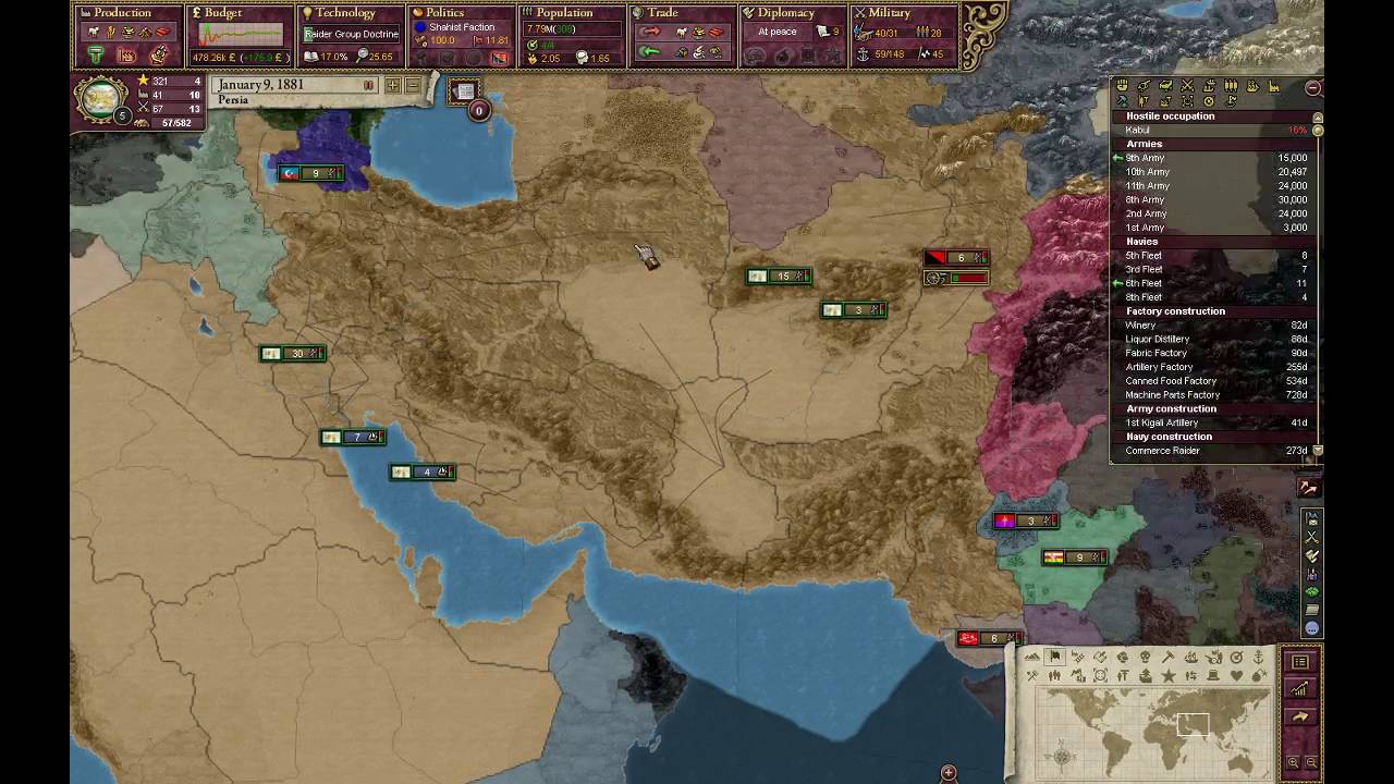 Victoria II - Advanced Academy - Economic Strategy - YouTube