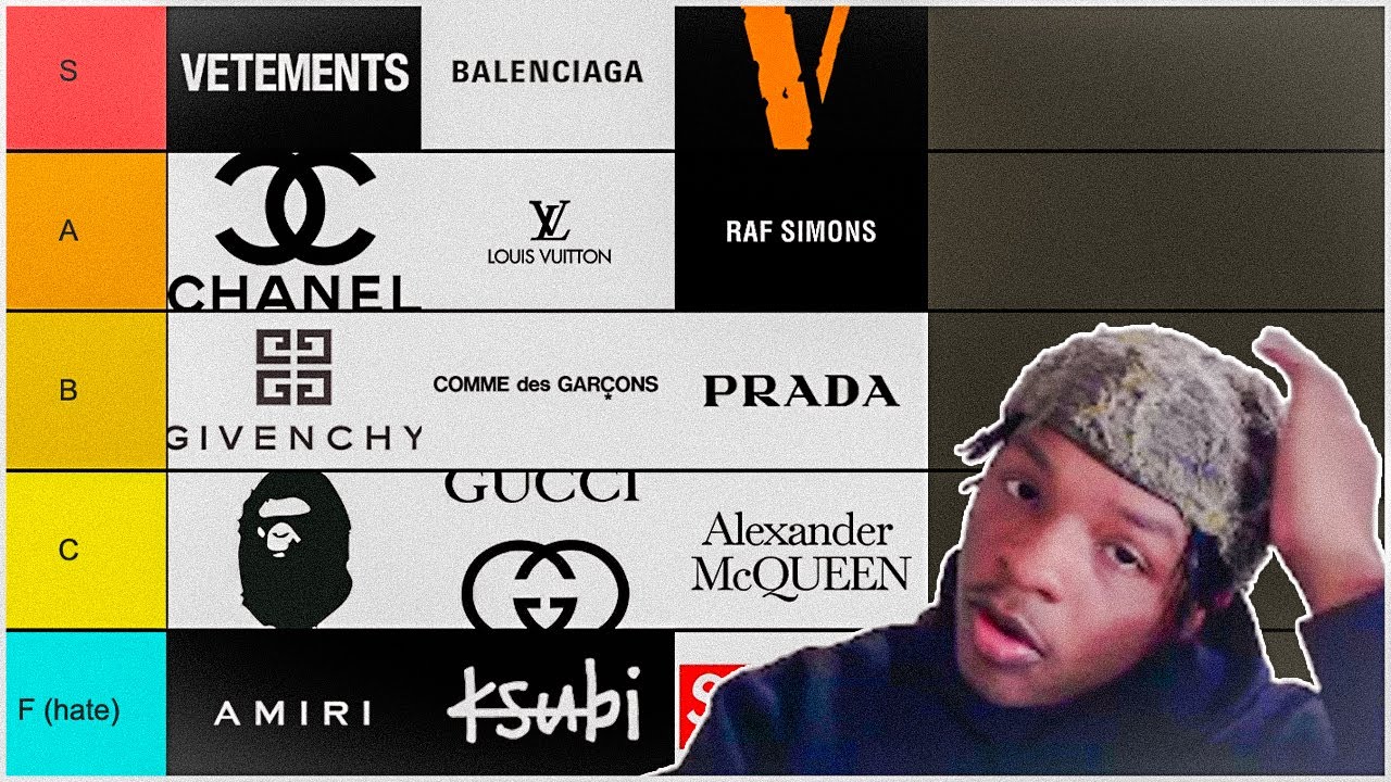 The BEST Fashion Brand Tier List! (Rick Owens, Balenciaga, Vetements ...