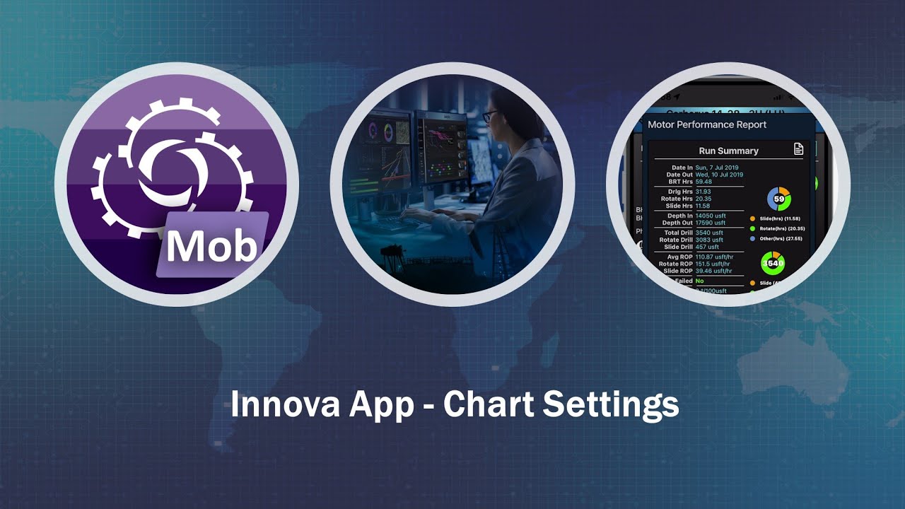 Innova App - Chart Settings - YouTube