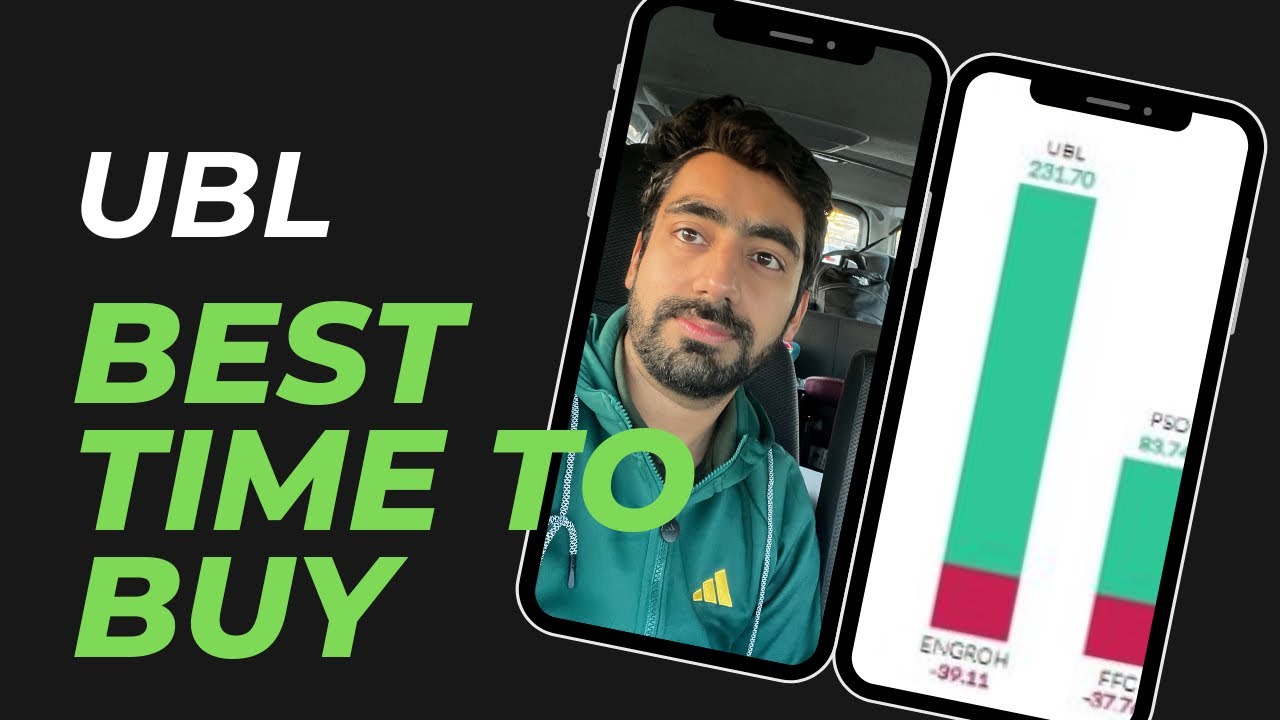 UBL | Best time to Buy NOW? - YouTube