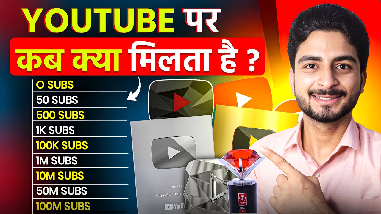 🥰YouTube Apko Kab Kya deta hai ? SUBSCRIBER से क्या होता है || Youtube awards || Abhi Rathore ...