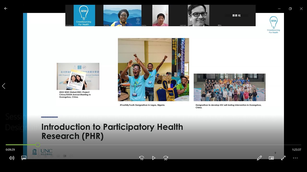 Session 1: Introduction to Participatory Health Research Methods ...
