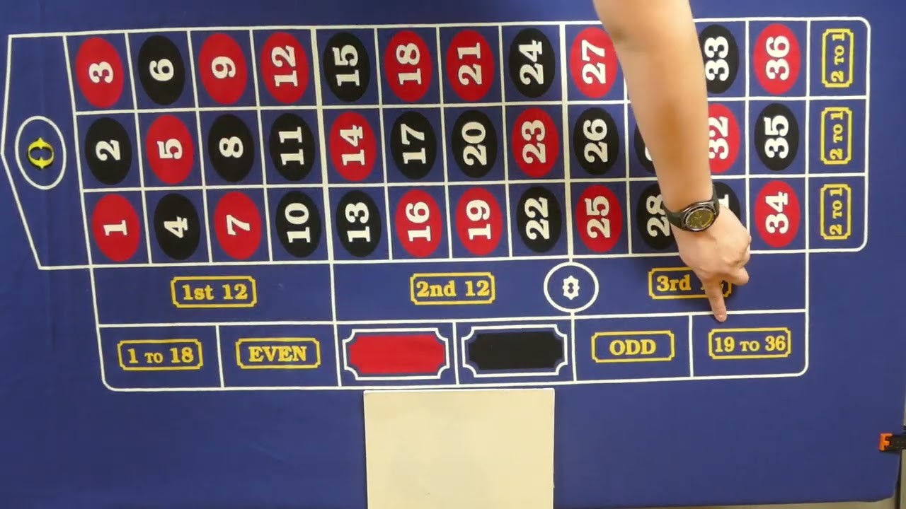 The different types of roulette and the main differences - YouTube