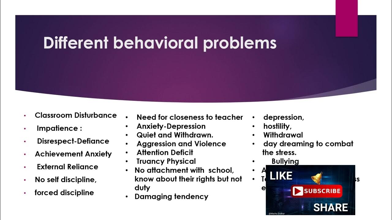 Q 3 ASSIGNMENT List the different behavioral problems commonly observed ...