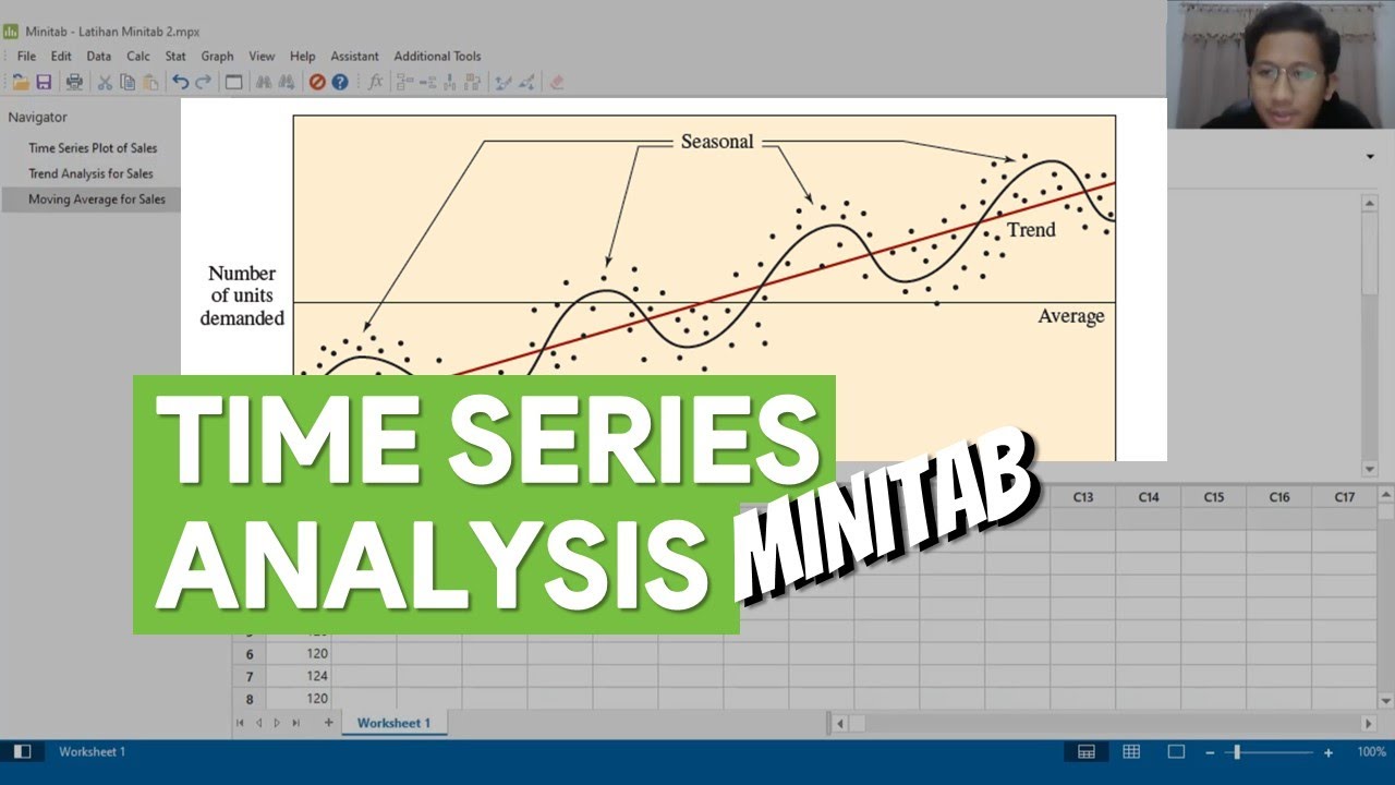 TIME SERIES ANALYSIS MENGGUNAKAN MINITAB FORECASTING DEMAND TIME SERIES ANALYSIS MENGGUNAKAN MINITAB FORECASTING DEMAND