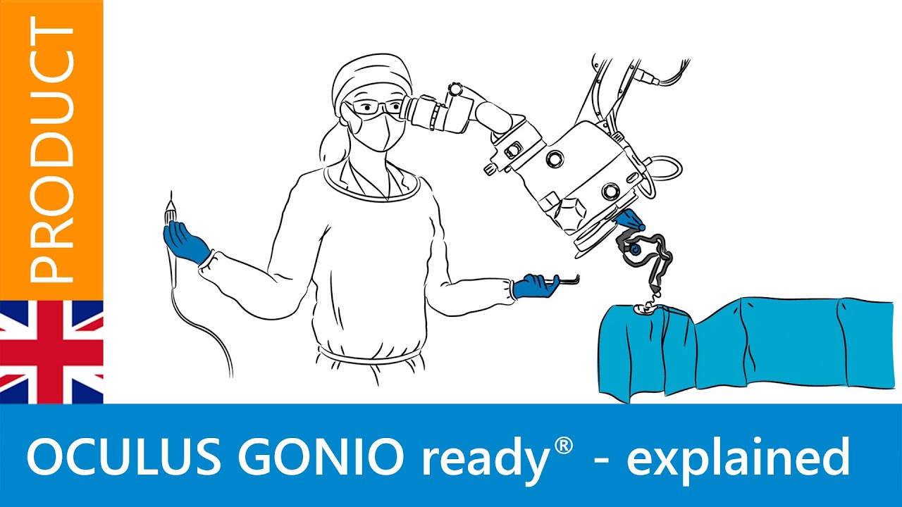 OCULUS GONIO ready® - Explain it! [ EN ] // Two-handed MIGS now ...