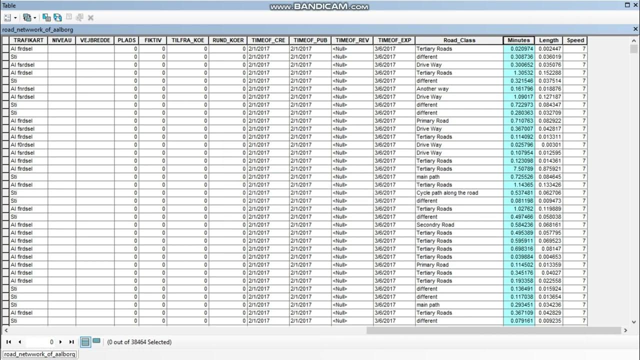 Accessibility Analysis Video 2 YouTube accessibility-analysis-video-2-youtube