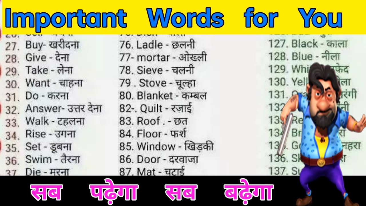 Daily use English Words,English Words,English Words with Meaning - YouTube