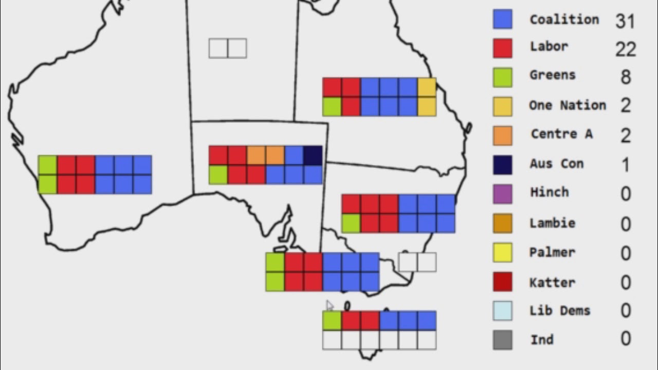 Australian Federal Senate Election 2019 - The Aftermath - YouTube