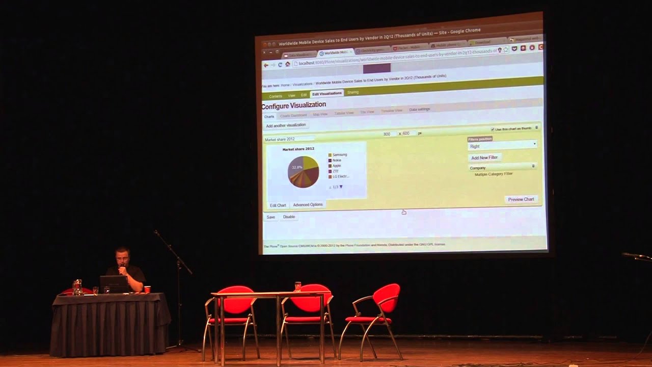 Alin Voinea: Data visualization in Plone - YouTube