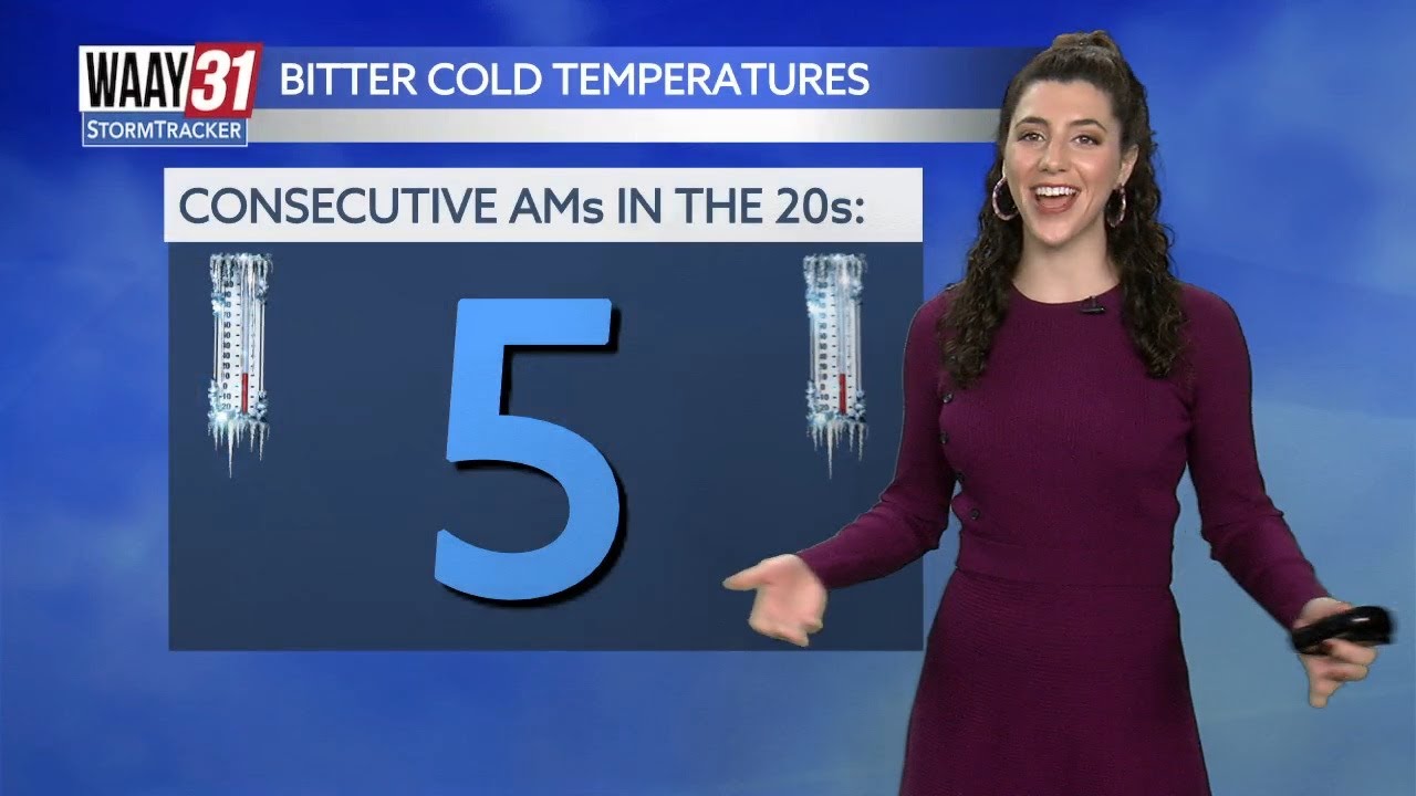Grace's Weather Headlines - YouTube