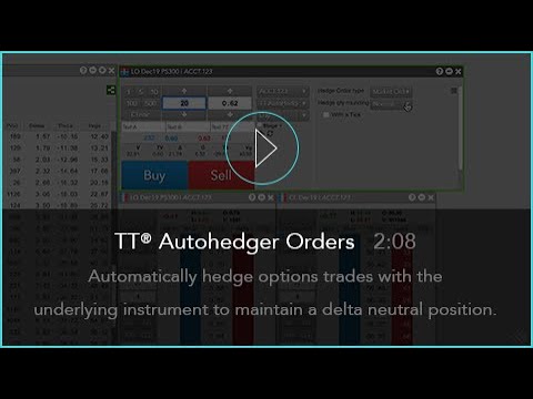 TT® Autohedger Orders | TT Futures Trading Platform - YouTube