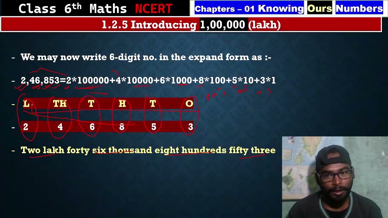 Video 9 Introducing Lakh How To Read Write Large Numbers Use Video 9 Introducing Lakh How To Read Write Large Numbers Use