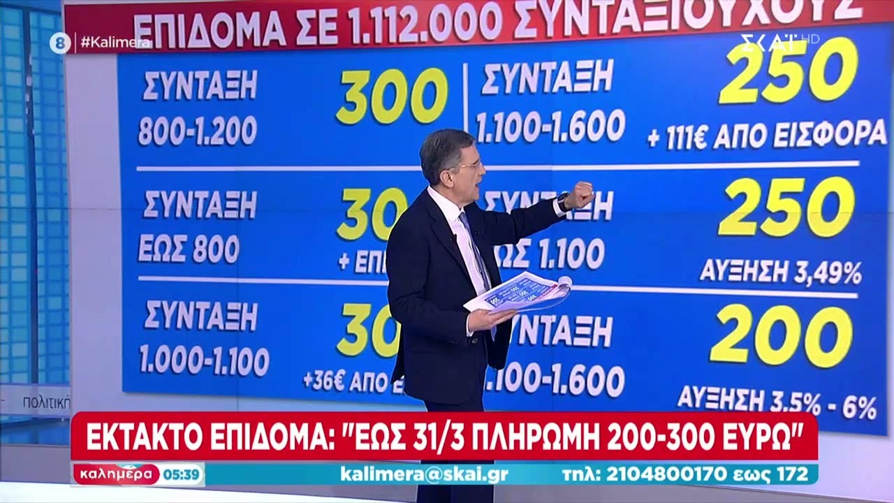 Συνταξιούχοι: Έως 31/3 το έκτακτο επίδομα 200-300 ευρώ – Πότε οι ...