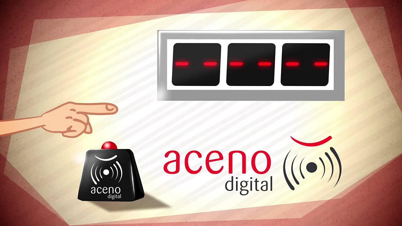 Sistema de Atendimento Aceno Digital - YouTube