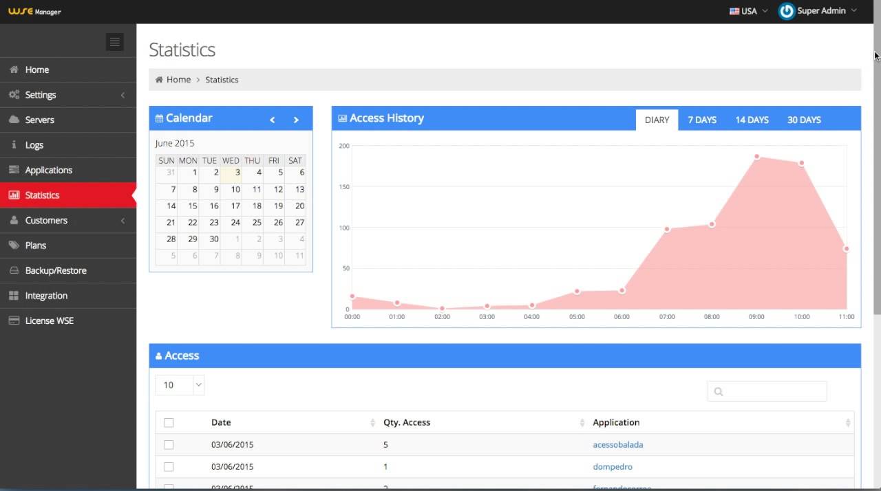 WSE Overview - YouTube