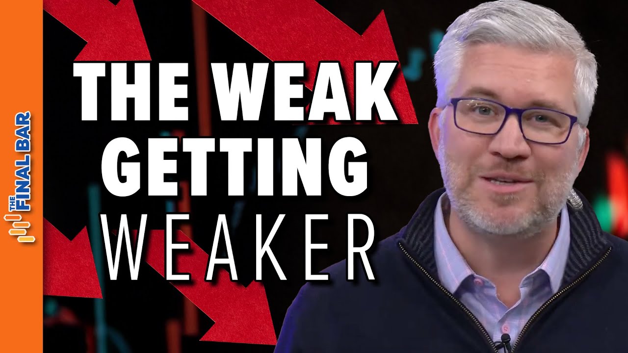 Weak Charts Keep Getting Weaker - YouTube