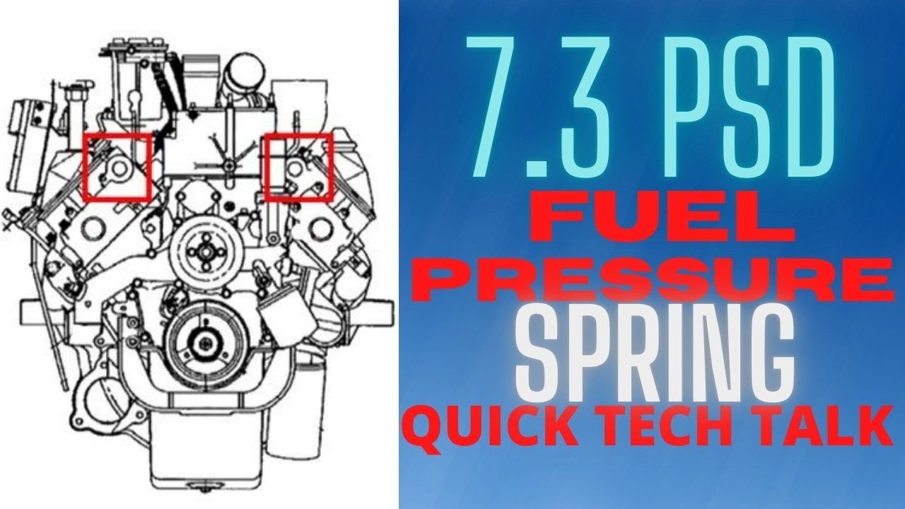 🛻📽️7.3 POWERSTROKE FUEL PRESSURE SPRING QUICK TECH TALK 🚧🛑⛽🛻 - YouTube