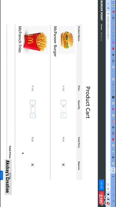 E Commerce Website With Djangopythonpostgresql Python Django
