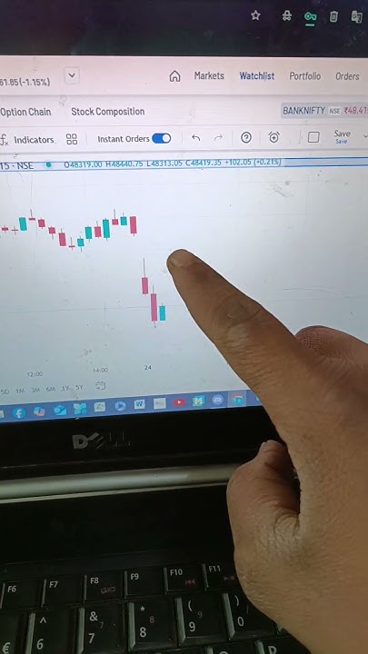 Only education purpose - YouTube