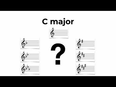 Key signature practice : Major keys up to 3 sharps / flats. - YouTube