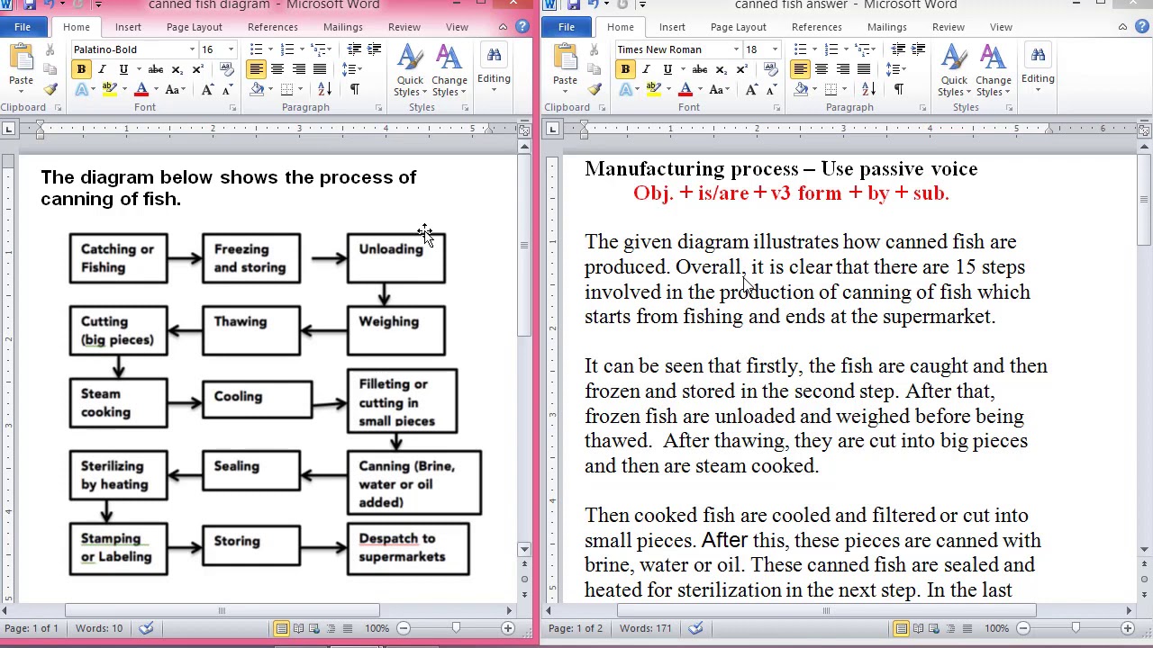VIK IELTS : Diagram | Production of Canning of Fish | Ielts - YouTube