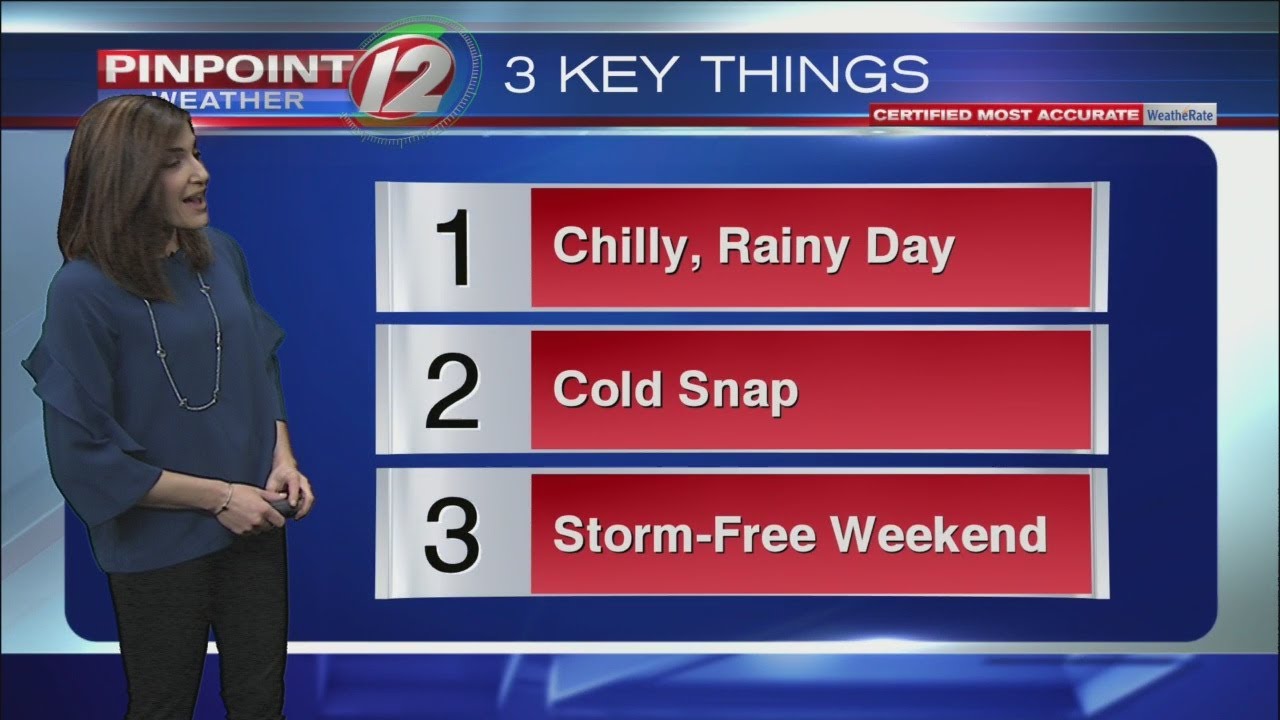 Pinpoint Weather 12 Forecast - YouTube