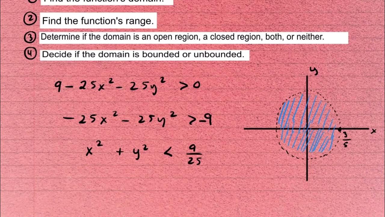 Domain of Multivariable Functions | Sketching it and describing it as open, closed, bounded, etc ...