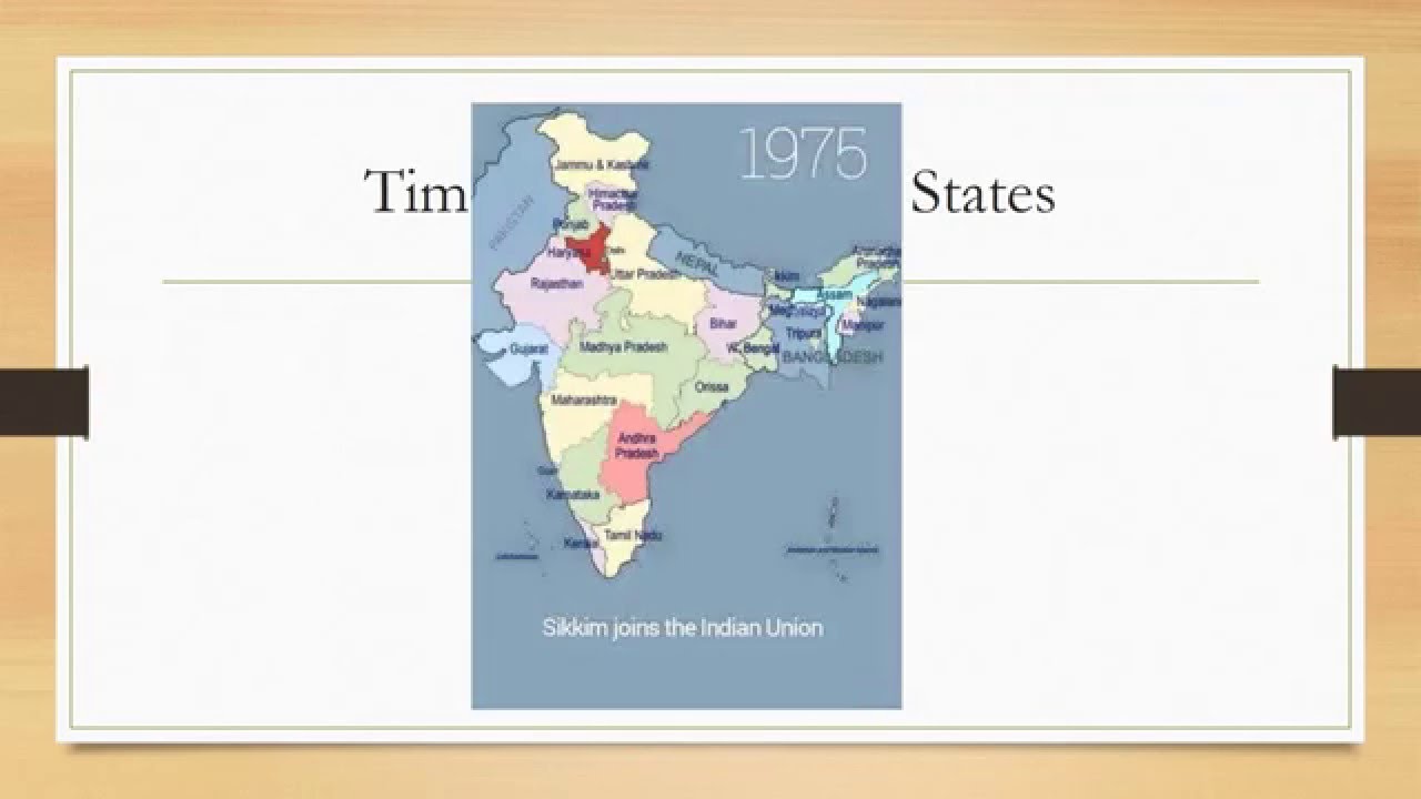 Linguistic Reorganization of Indian States - YouTube