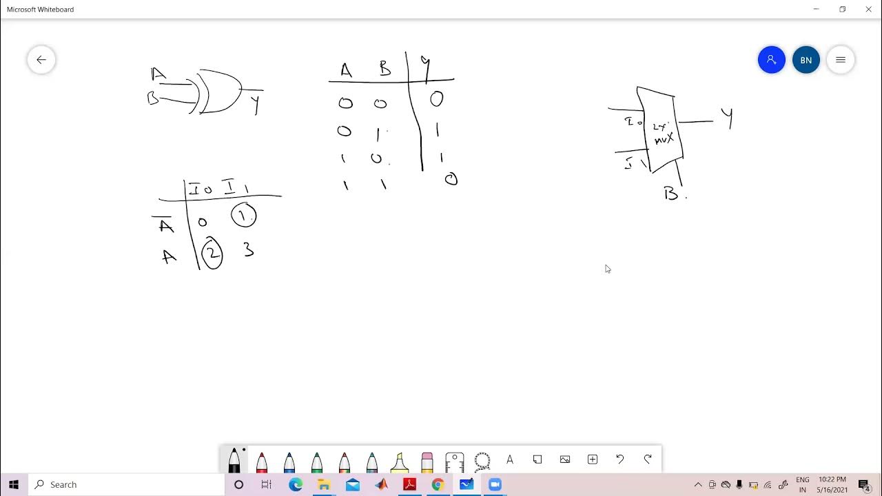 Design of XOR gate using 2x1 mux - YouTube