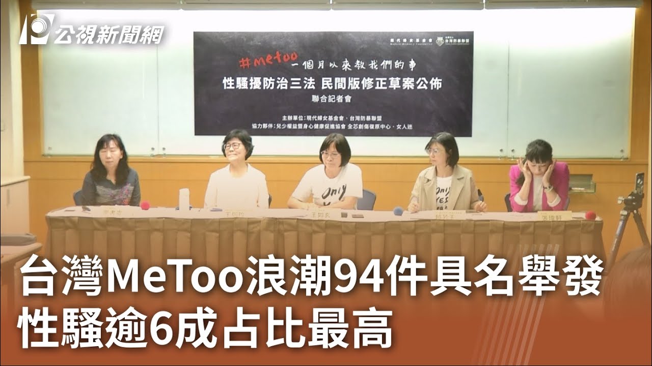台灣MeToo浪潮94件具名舉發 性騷逾6成占比最高｜20230711 公視中晝新聞 - YouTube