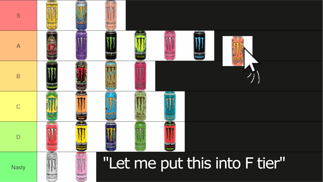 The DEFINITIVE MONSTER Tier List - YouTube