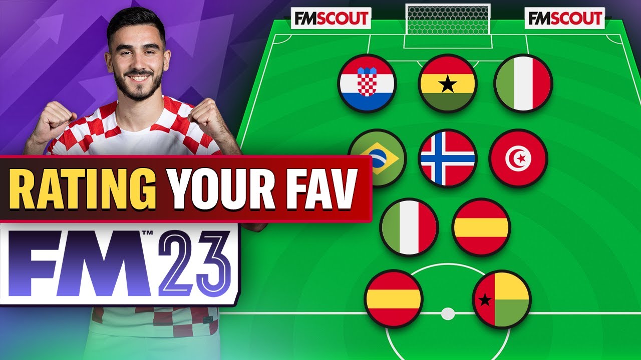 We Rate YOUR Favourite FM23 Players | Football Manager 2023 Best ...