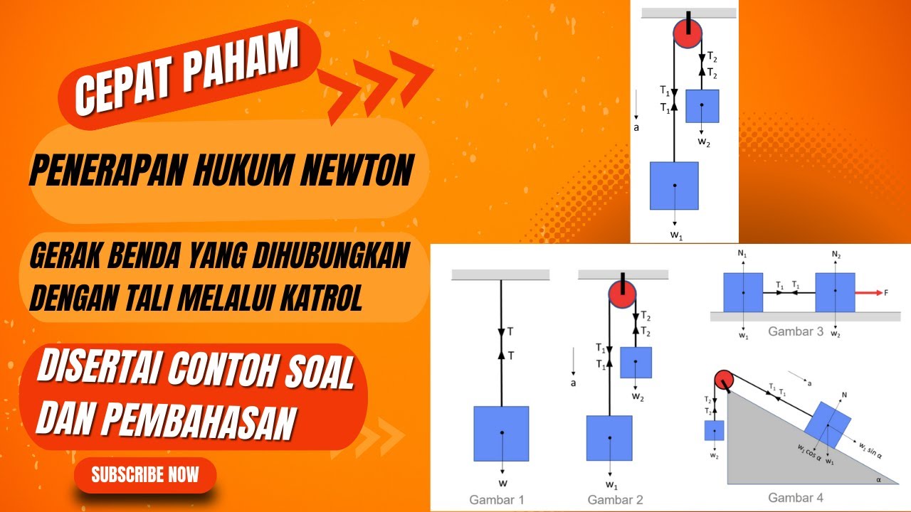 PENERAPAN HUKUM NEWTON PADA GERAK BENDA YANG DIHUBUNGKAN DENGAN TALI ...