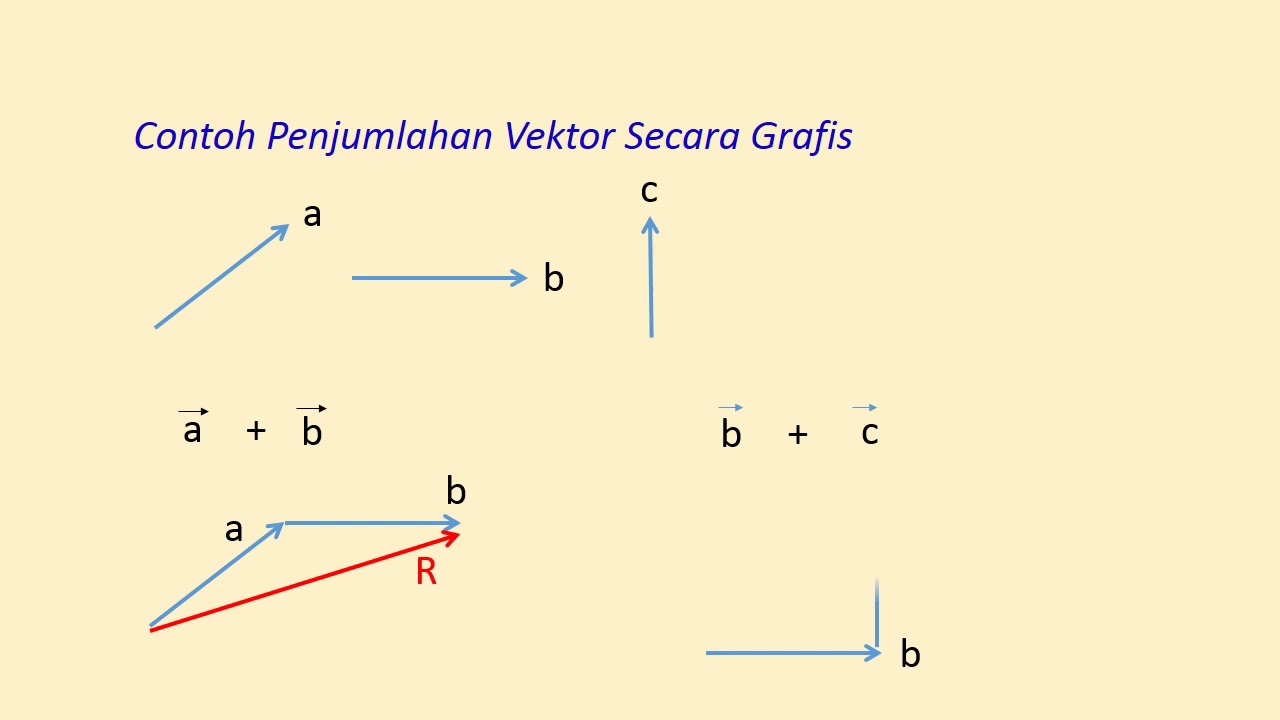 VEKTOR 01 - YouTube