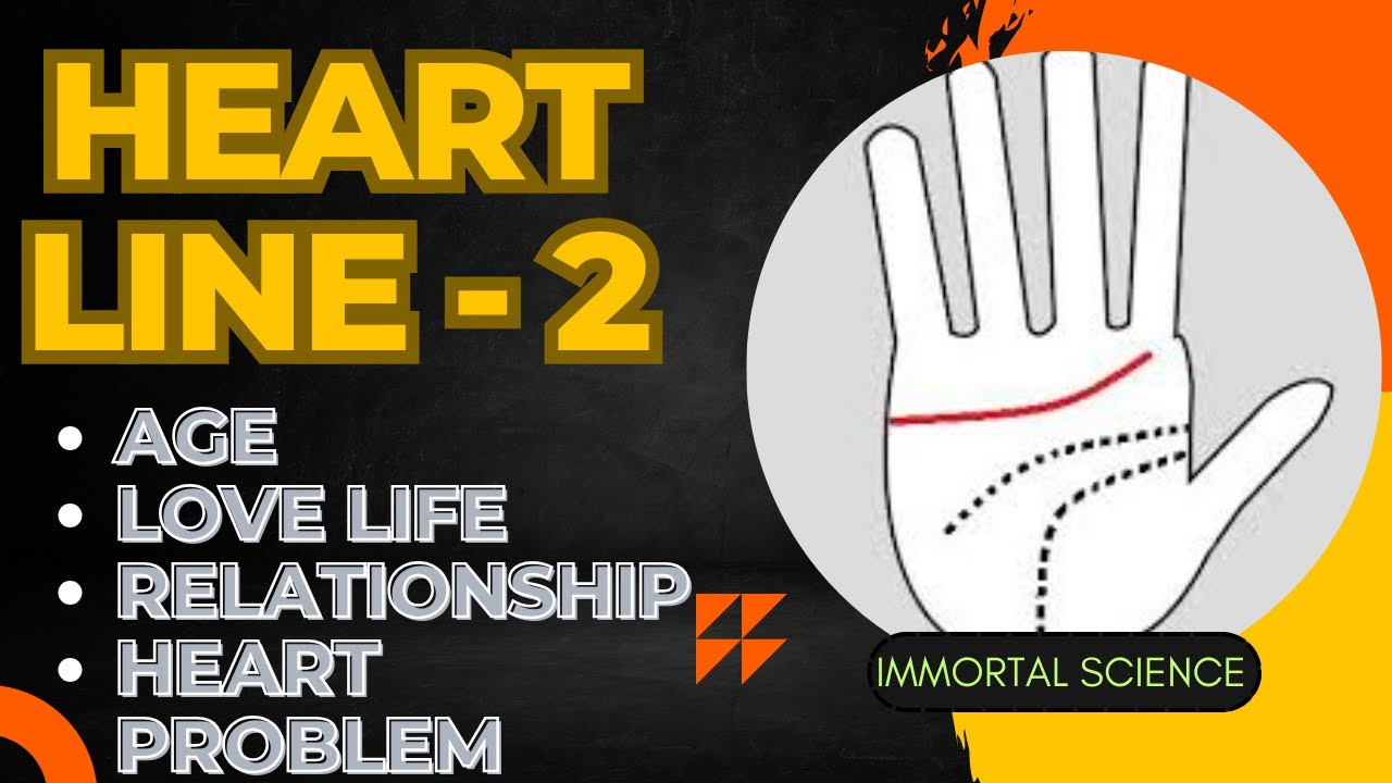 Heart line palmistry in Hindi || heart line-2 || hirday rekha || हृदय ...