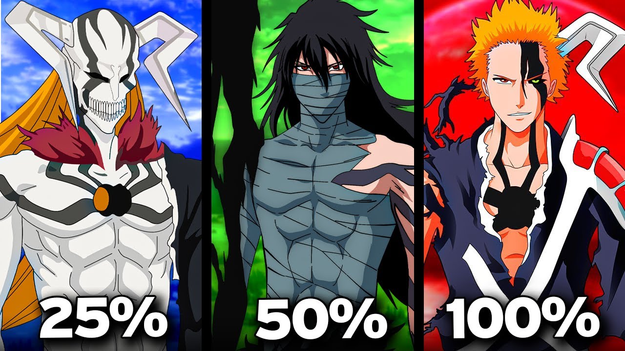 As 10 formas MAIS FORTES do ICHIGO em Bleach! (formas secretas) - YouTube
