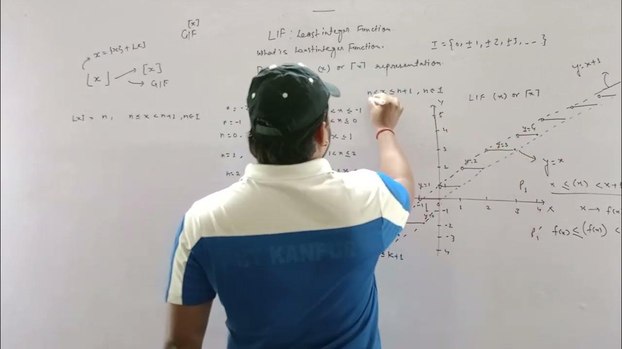 Least Integer Function For Iit Jee Advanced Youtube