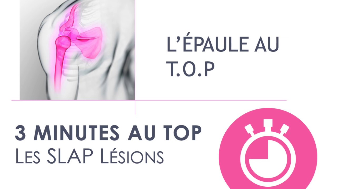 LES SLAP LESIONS - YouTube