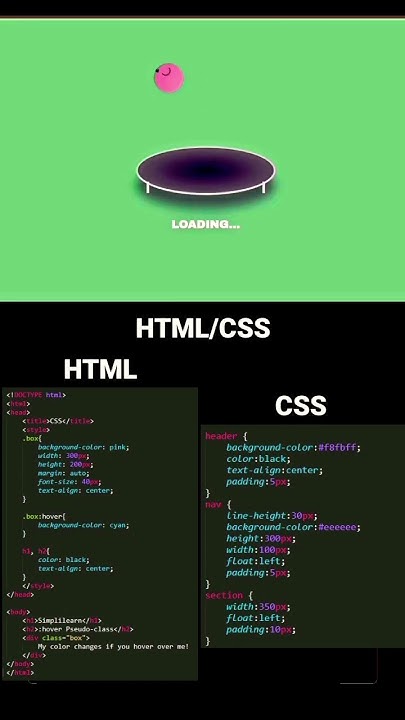 Html Csshtml5coding Software Pythonfold Unfold Animation Loding Effect Animationweb